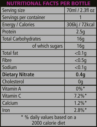 Beet-It-shot-nutrition-sport | Bodyfirst Nutrition