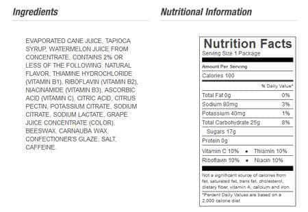 Watermelon-Nutrition | Bodyfirst Nutrition