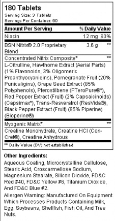 Nitrix-Nutrition-facts | Bodyfirst Nutrition