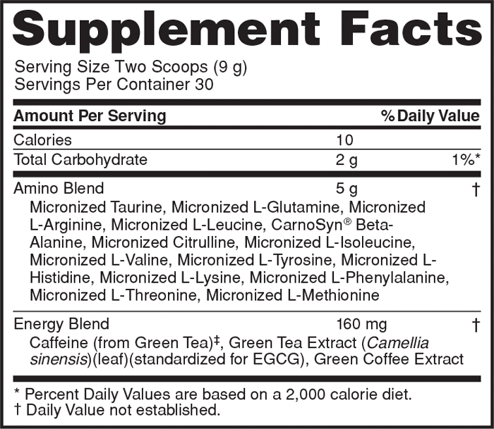 Amino_Energy_ingredients - Bodyfirst Nutrition