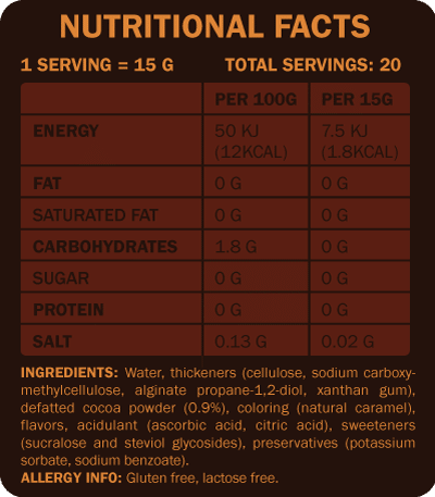 Chocolate-Syrup-Care-Free-Foods-Nutritional-Facts - Bodyfirst Nutrition