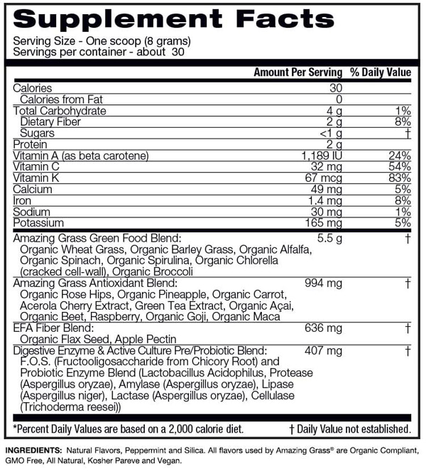 AG-Green-Berry-Nutrition | Bodyfirst Nutrition