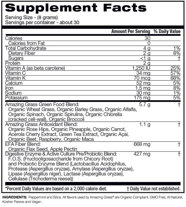 AG-Green-Original-Nutrition | Bodyfirst Nutrition