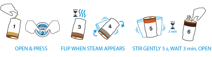 Self-Heat-Instructions | Bodyfirst Nutrition